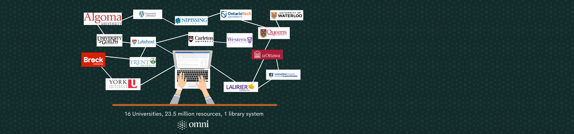 Western Libraries - Western University